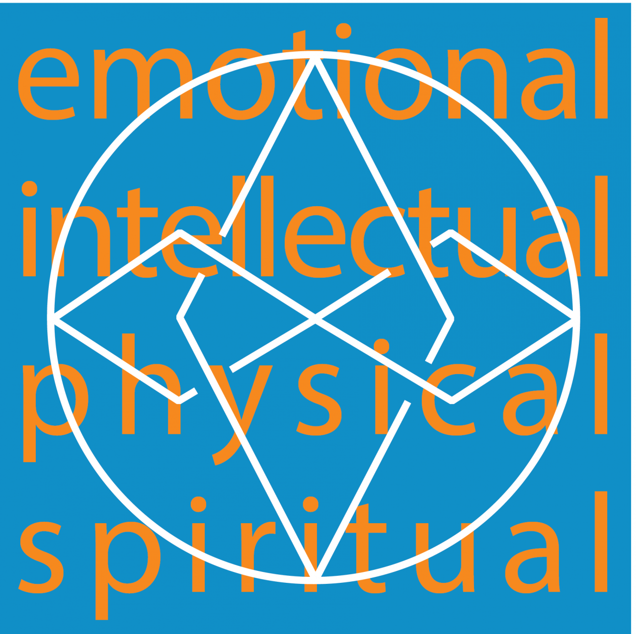 quadrinity symbol words | Hoffman Institute